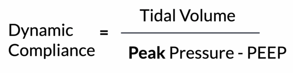 Static versus Dynamic Compliance - WikiAnesthesia