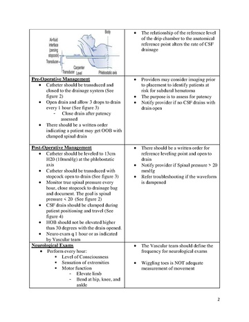 File:E4 SICU Spinal Drain Management Protocol.2019.pdf - WikiAnesthesia