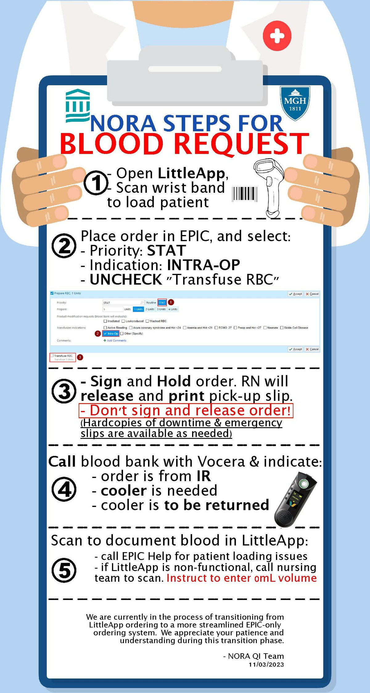 NORA Steps for Blood Request - WikiAnesthesia