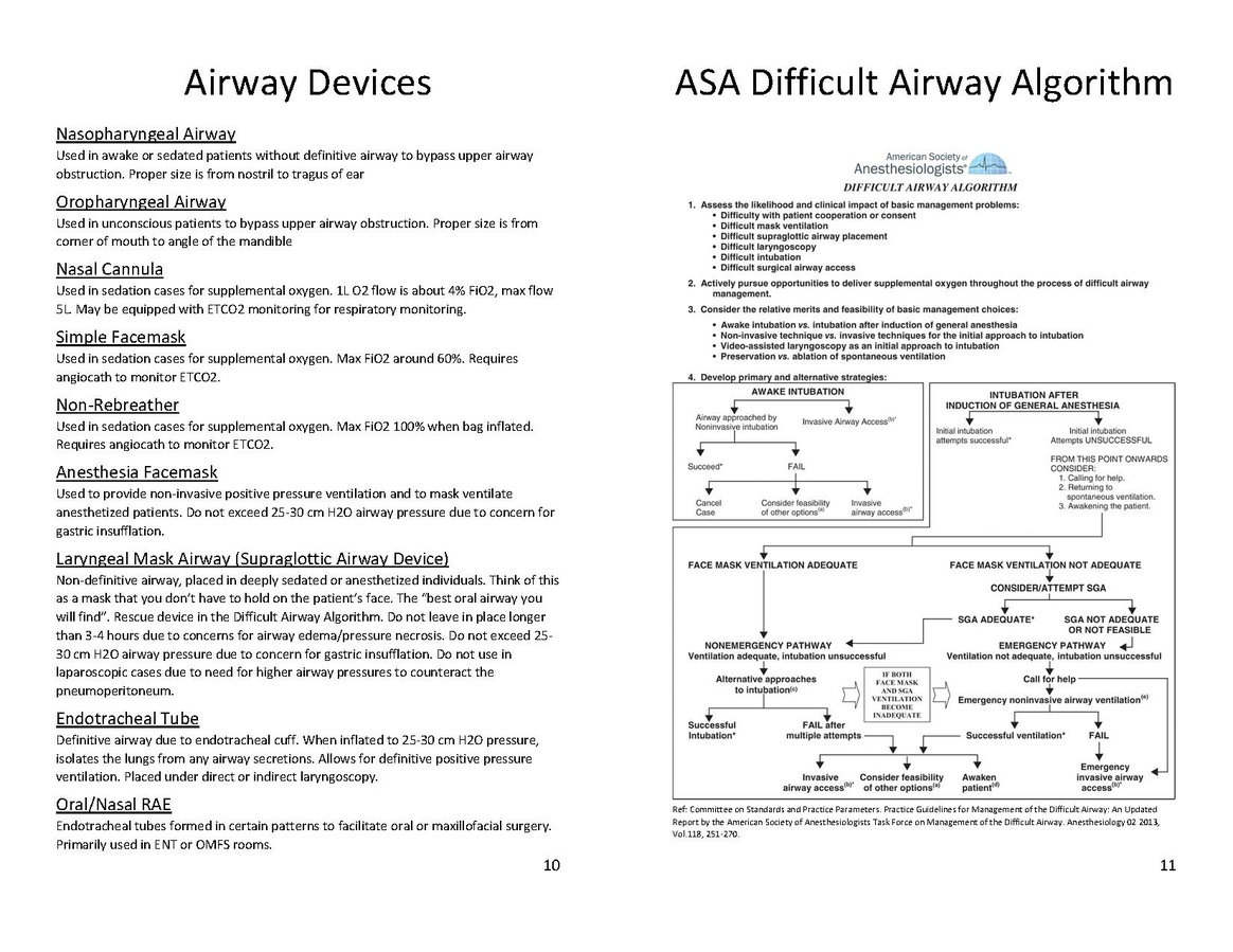 File:NMCP Anesthesiology Introductory Guide (rotator manual) Booklet Print.pdf - WikiAnesthesia