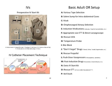 File:NMCP Anesthesiology Introductory Guide (rotator manual) Booklet Print.pdf - WikiAnesthesia