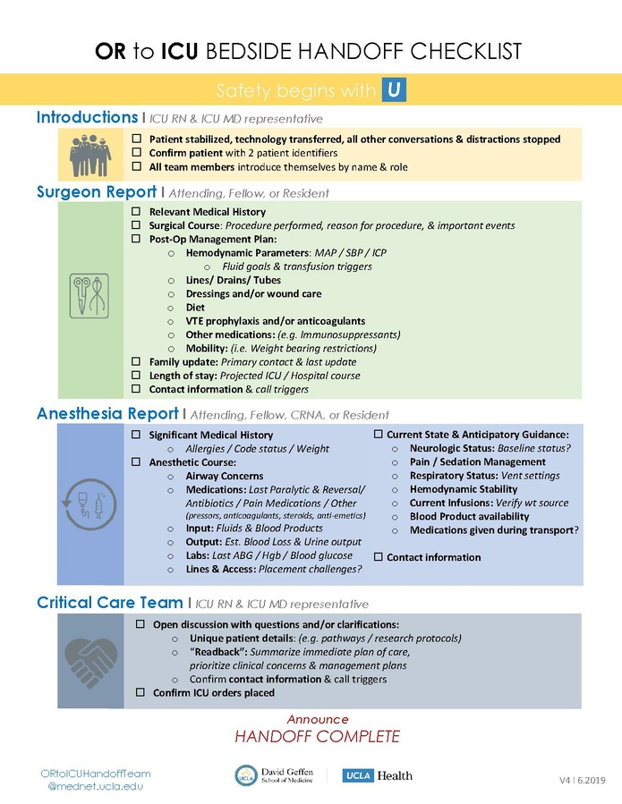 File:OR to ICU Handoff Checklist & Process Infographic (1).pdf ...
